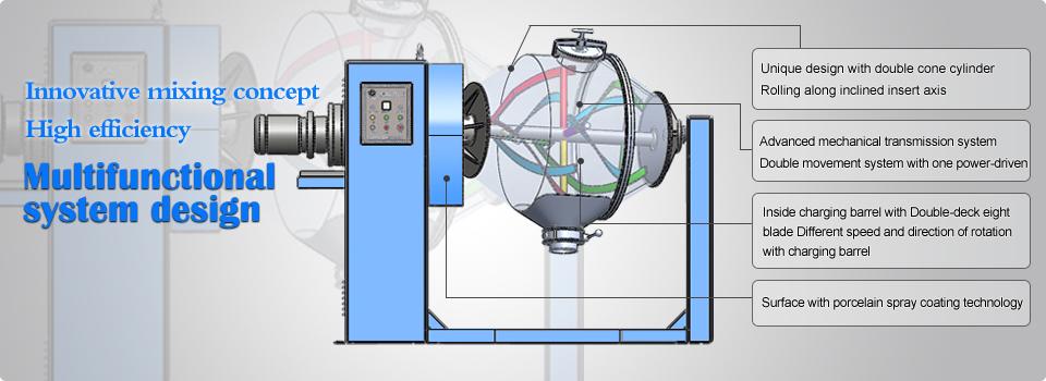 JHX-P Pharmaceutical Spray mixer - 3D Double Motion Mixer - Food ...